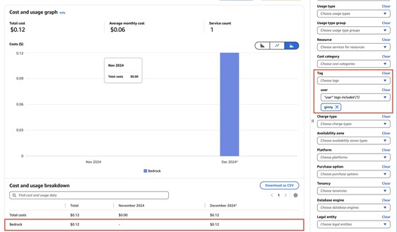 利用 Amazon Bedrock Inference Profile 實現 Model 成本追蹤與管理