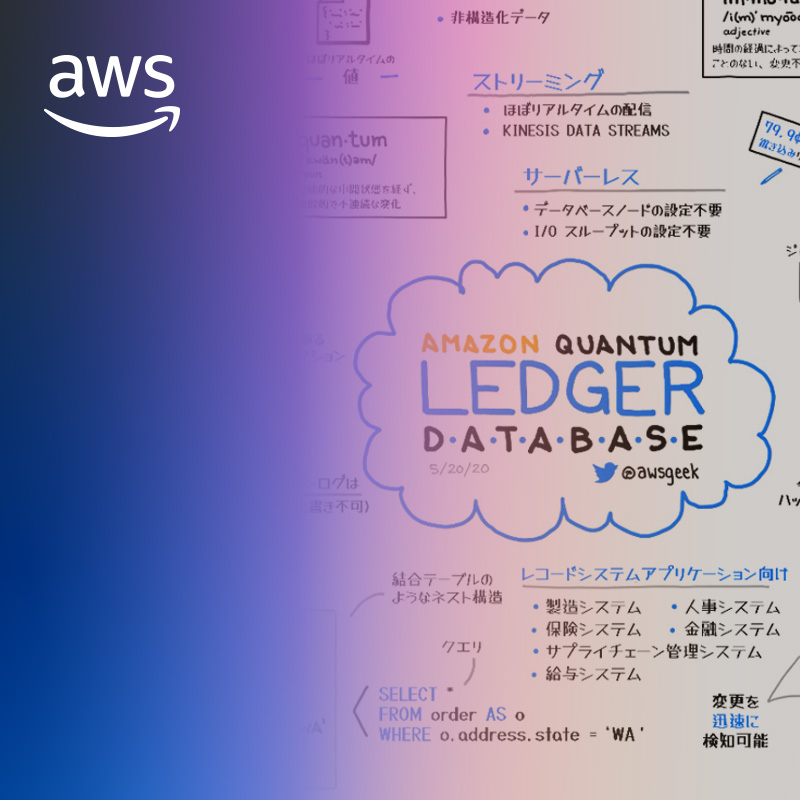 データの改ざん耐性と変更履歴の検証可能性を実現 ! 台帳データベース Amazon QLDB をグラレコで解説 - builders ...