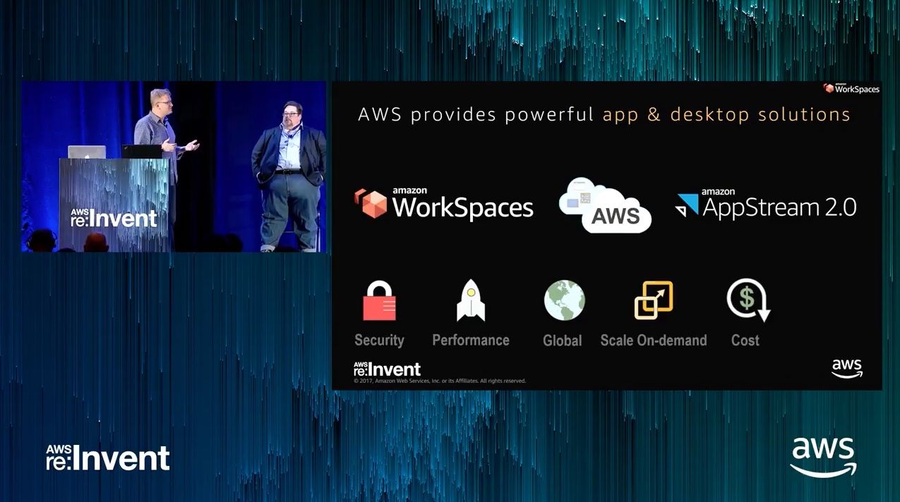 Amazon AppStream 2.0 Resources – Amazon Web Services (AWS)