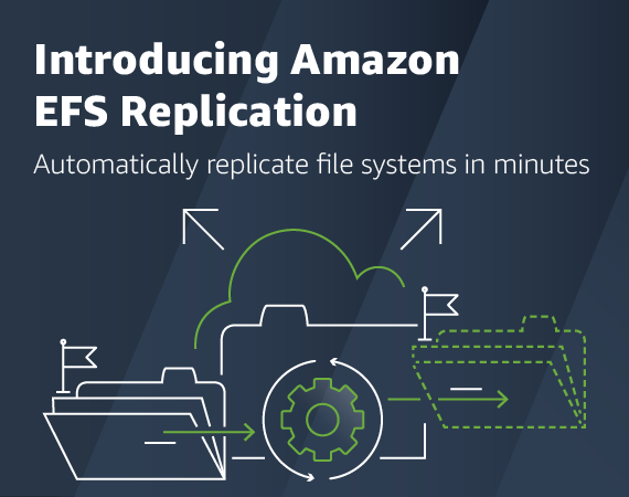 Amazon Web Services Sign-In