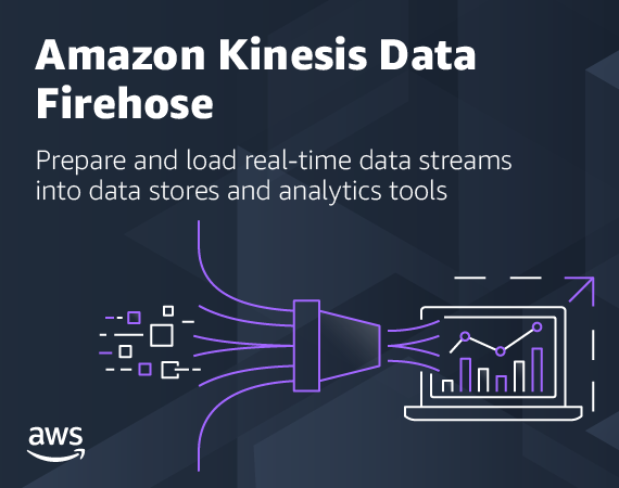 Amazon Web Services Sign-In