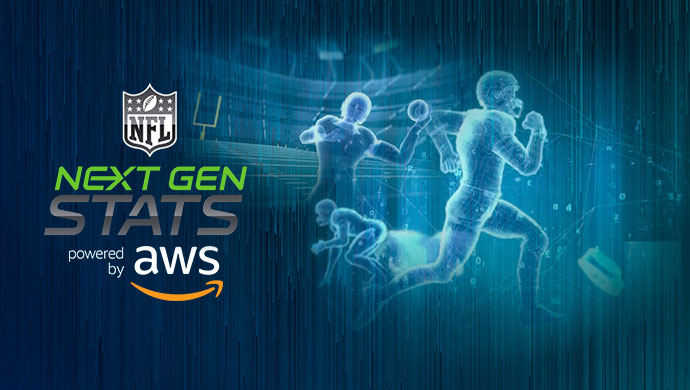 The AI and ML Revolution in the MLB and NFL | by Sean Eugene Chua | deMISTify | Medium