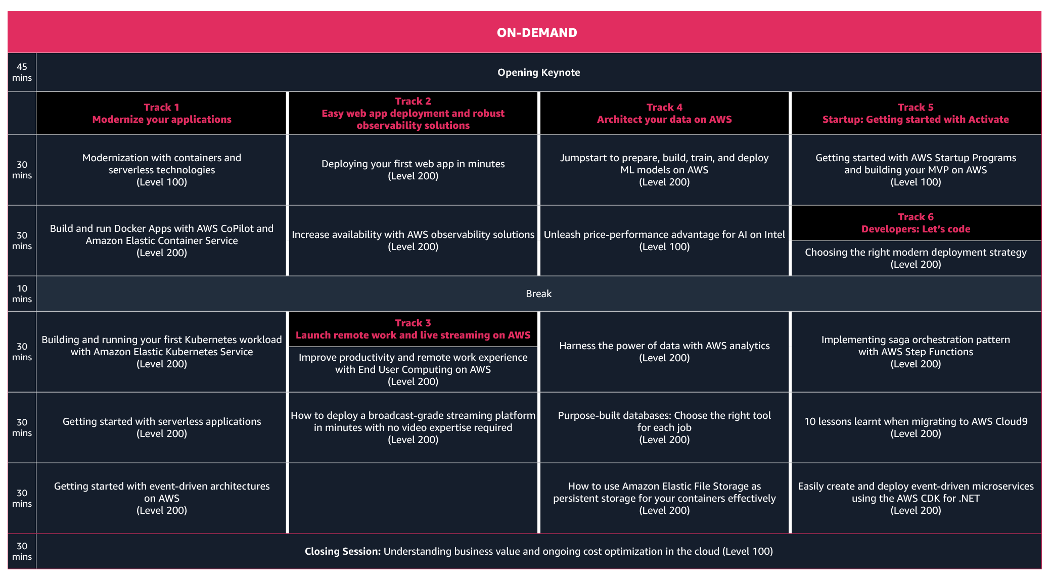 AWS Builders Online Series