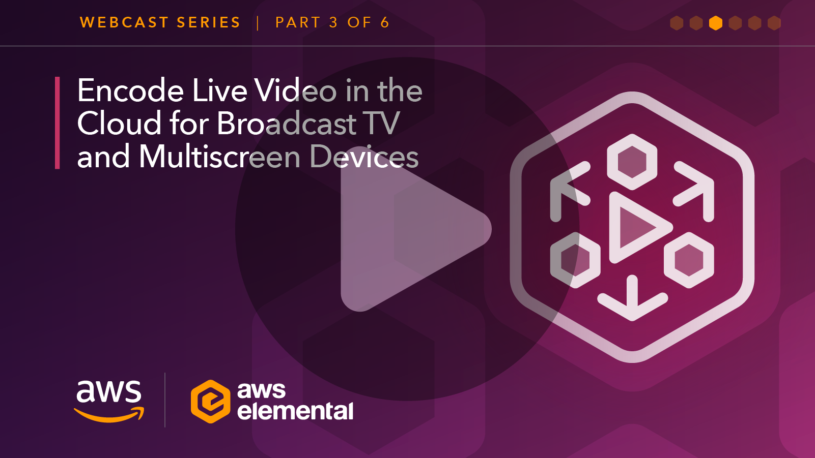 AWS Elemental MediaLive