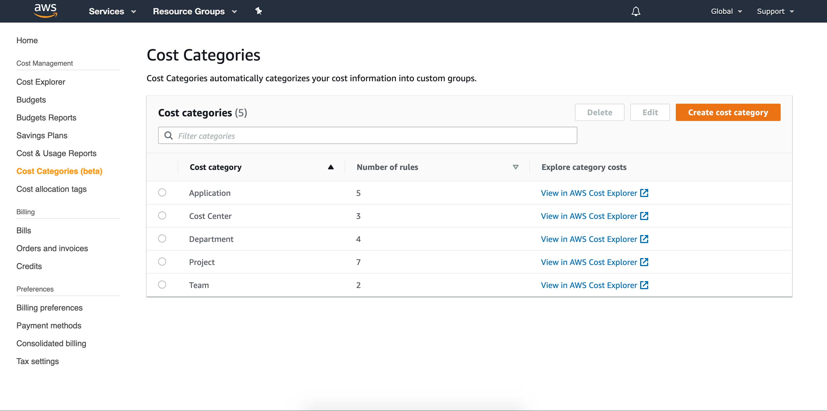 Aws Cost Categories Amazon Web Services