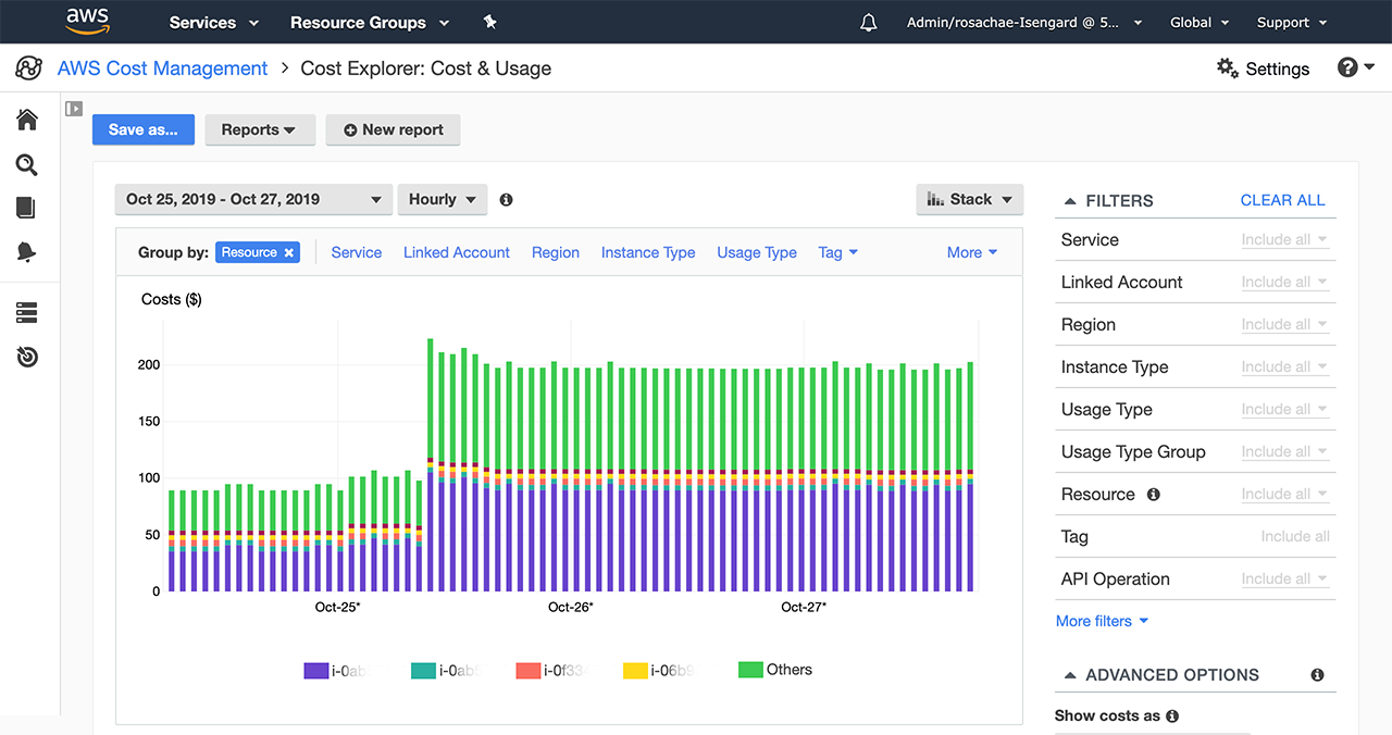 AWS Cost Explorer Amazon Services