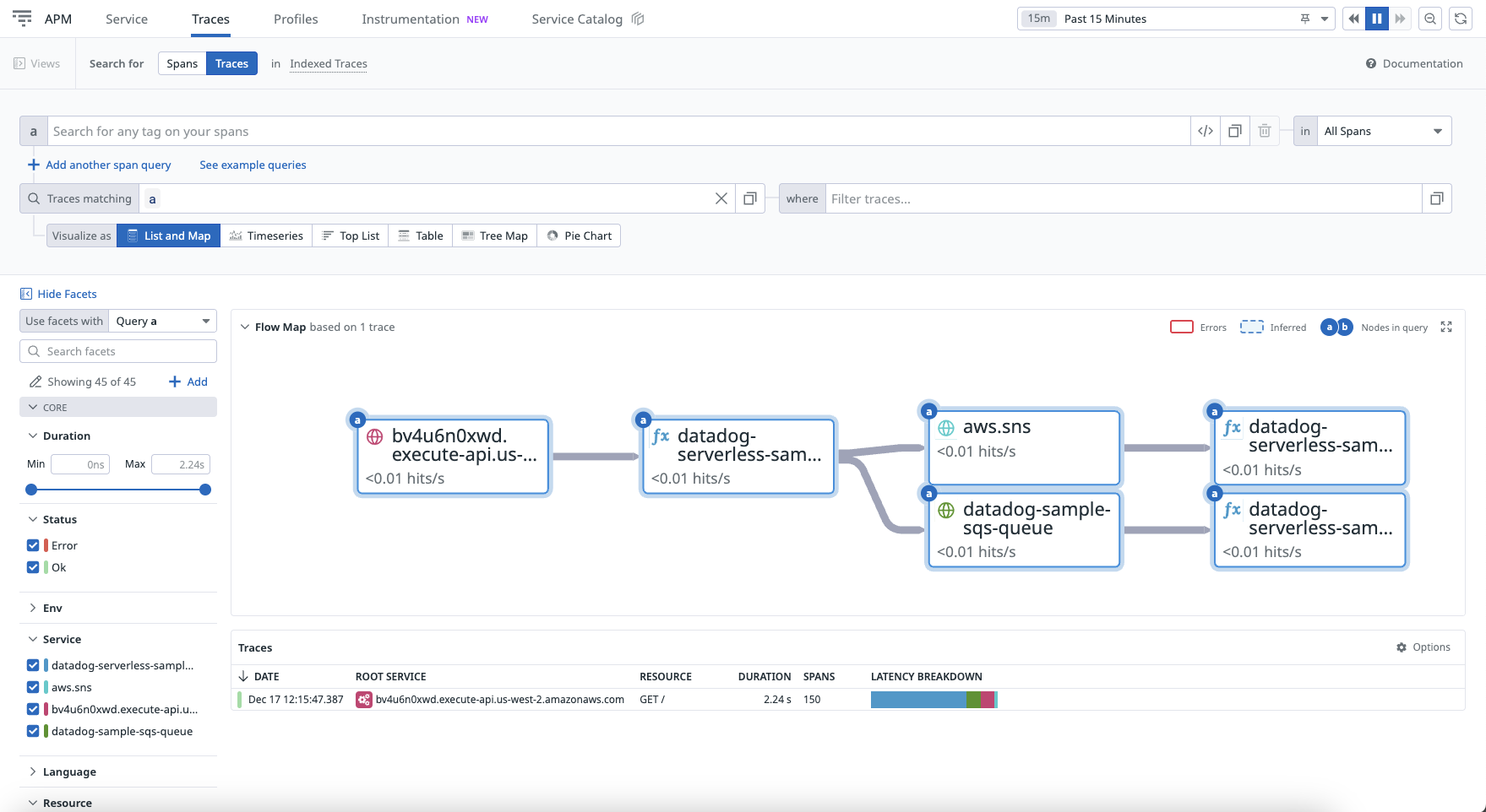 Achieving observability for AWS serverless applications | AWS Marketplace