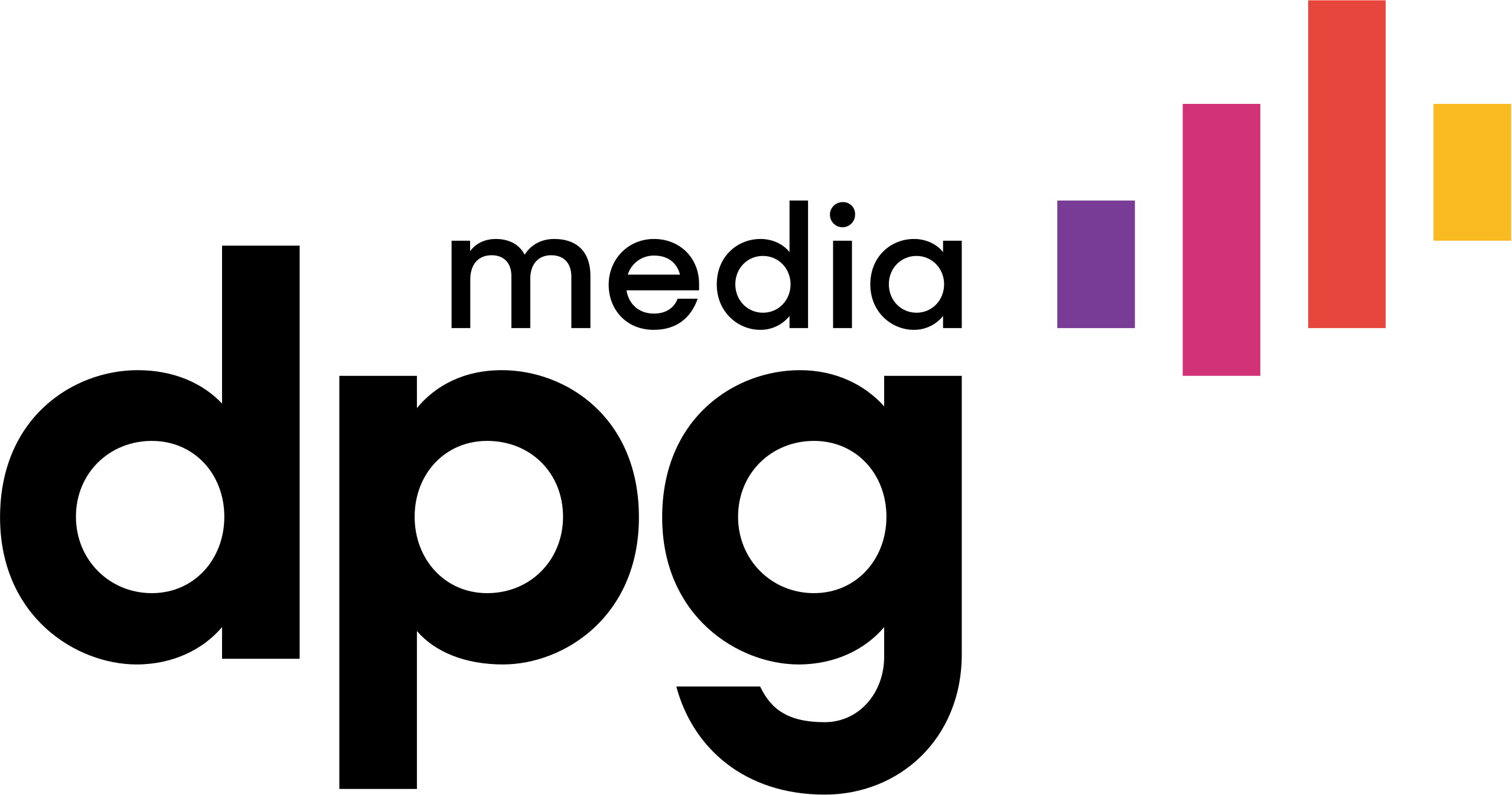 DPG Media Case Study