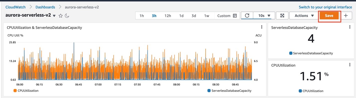快速上手云原生数据库Amazon Aurora Serverless v2 极致弹性伸缩体验