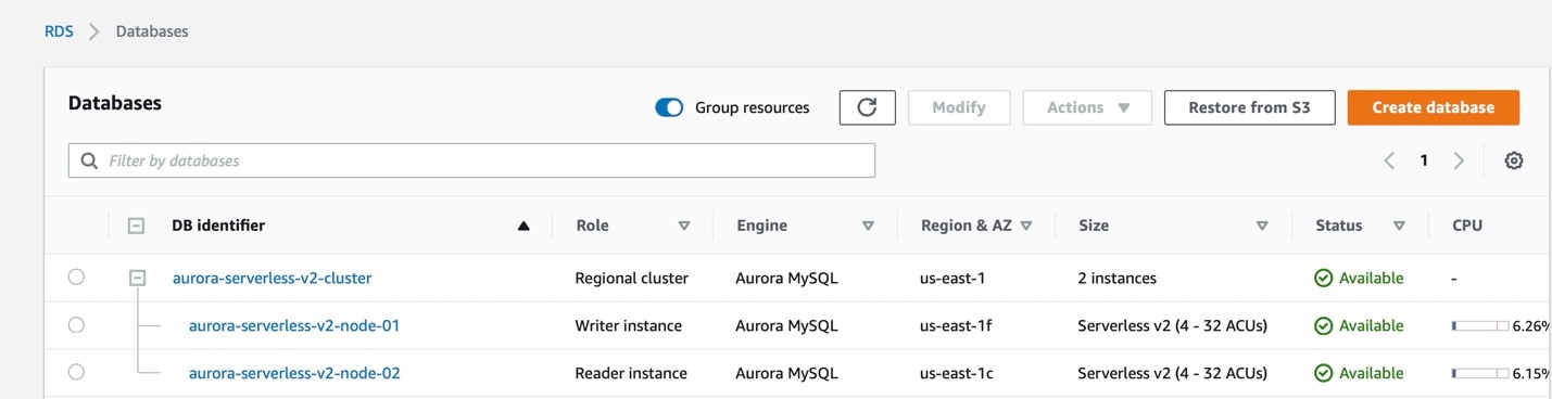 快速上手云原生数据库Amazon Aurora Serverless v2 极致弹性伸缩体验