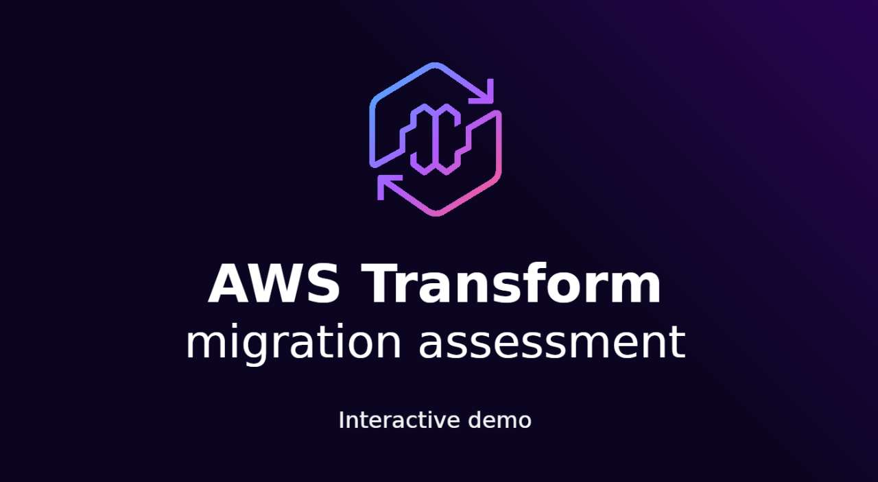 AWS Transform Assessments | AWS
