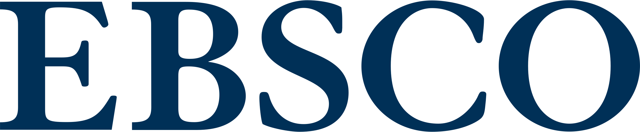 EBSCO Information Services uses Amazon Nova Lite to optimize the ...