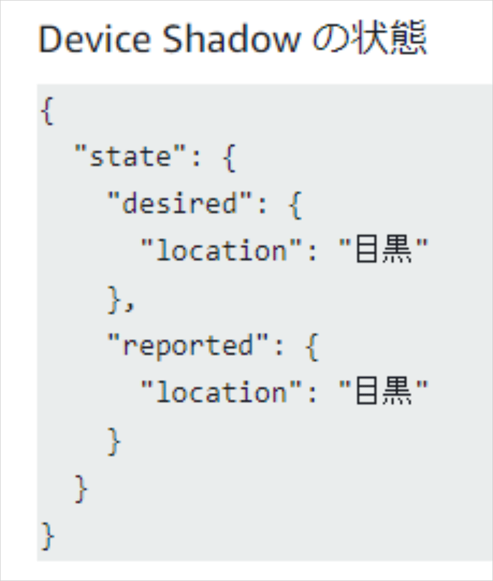 デジタルツインとは ? その概念と実装を、AWS IoT Core の「デバイスシャドウ」で追う - builders.flash☆ - 変化を求めるデベロッパーを応援するウェブマガジン | AWS
