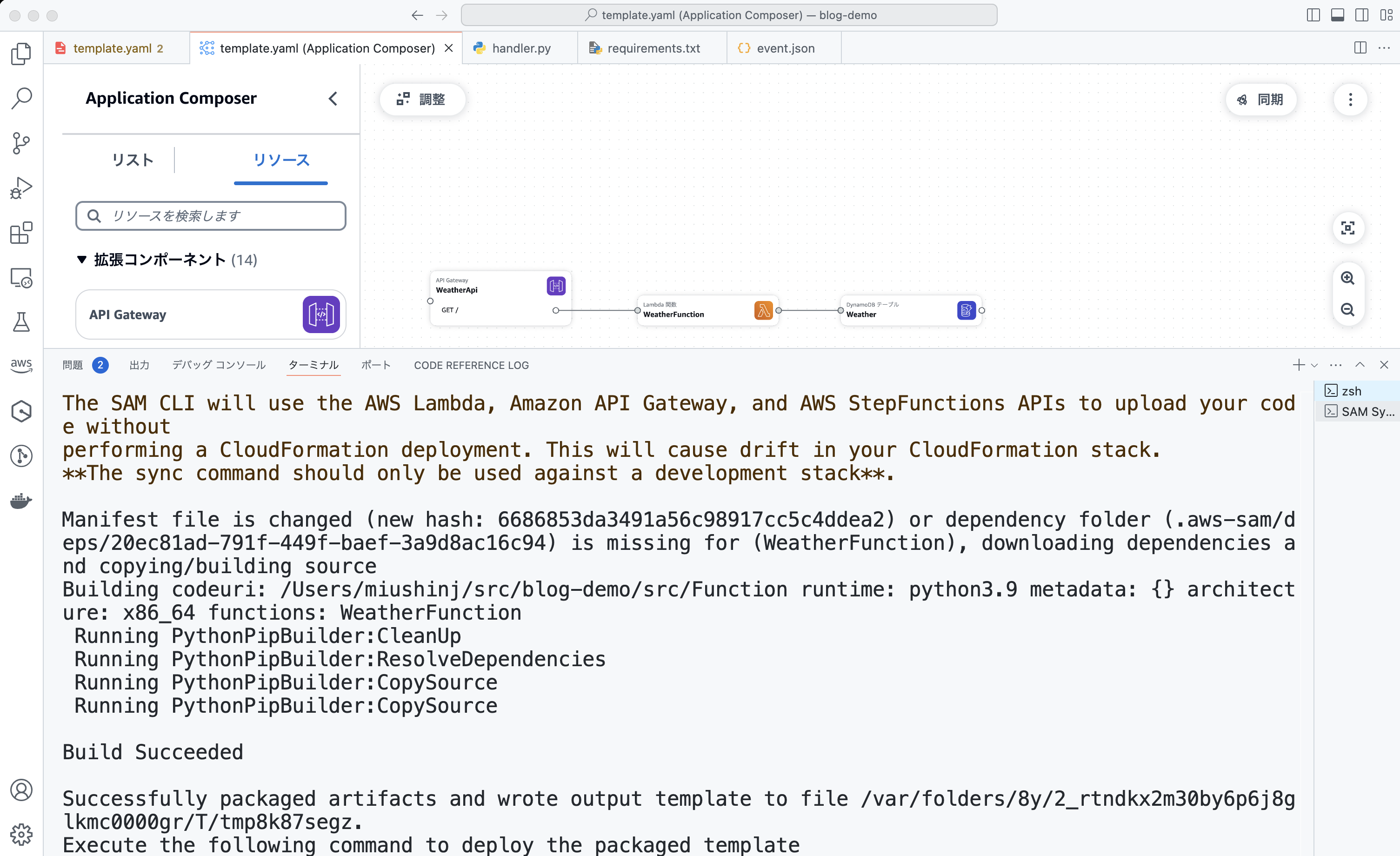 AWS Infrastructure Composer で実現するサーバーレス開発の現場革命 - builders.flash☆ - 変化を ...