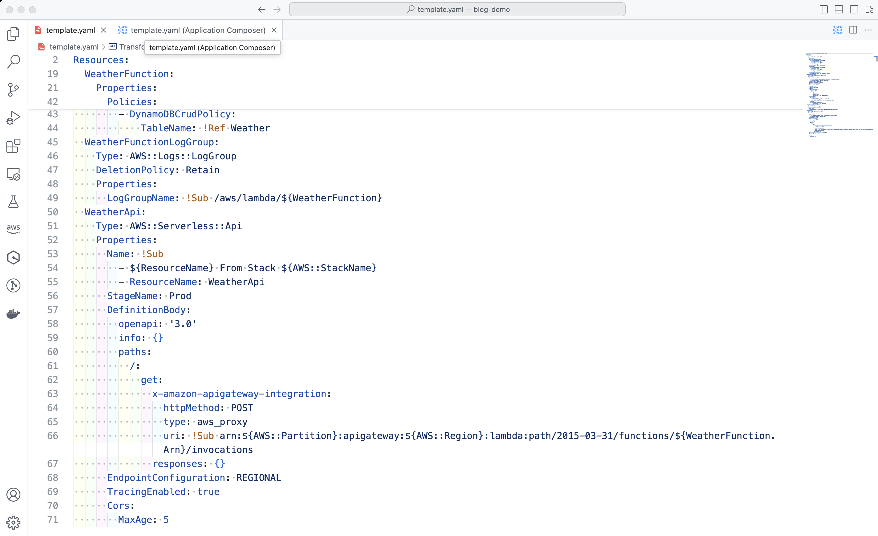 AWS Infrastructure Composer で実現するサーバーレス開発の現場革命 - builders.flash☆ - 変化を ...