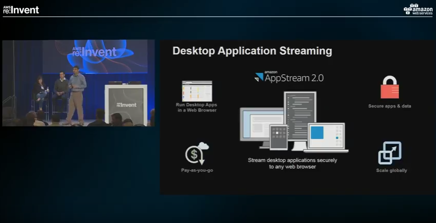 Amazon AppStream 2.0 Resources – Amazon Web Services (AWS)