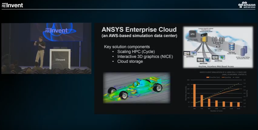 Amazon AppStream 2.0 Resources – Amazon Web Services (AWS)