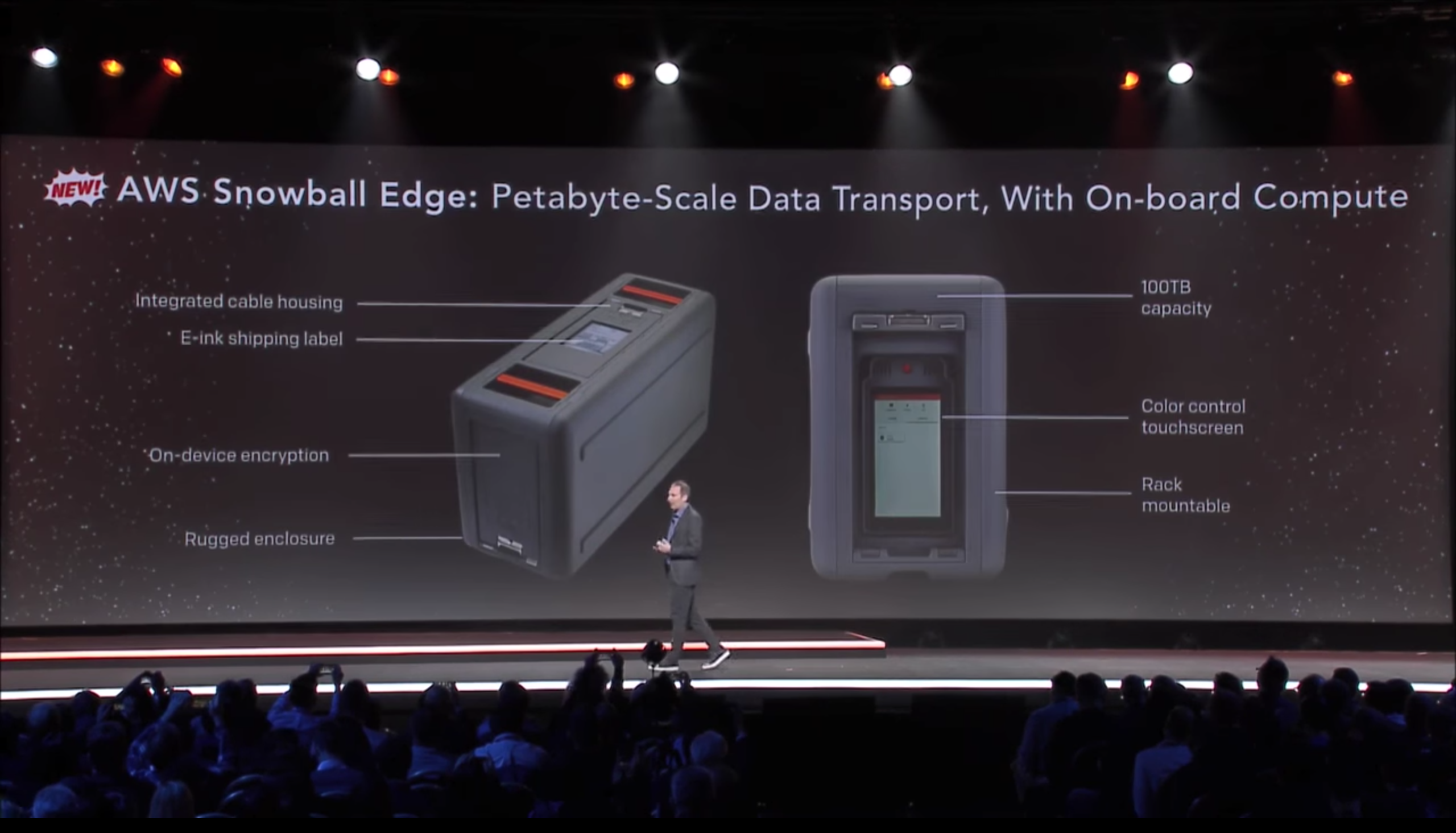 AWS Snowball Edge (オンボードストレージとコンピューティングを備えたペタバイトスケールのデータ転送) | AWS