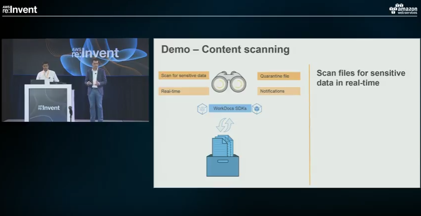 Amazon WorkDocs – リソース