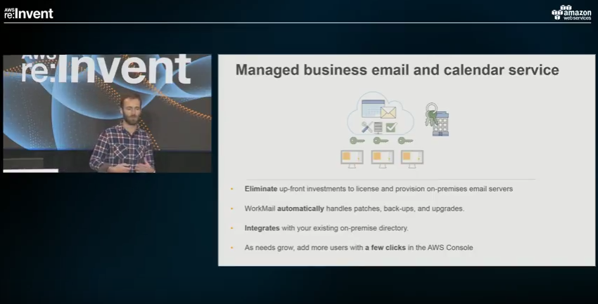 Amazon WorkMail Resources