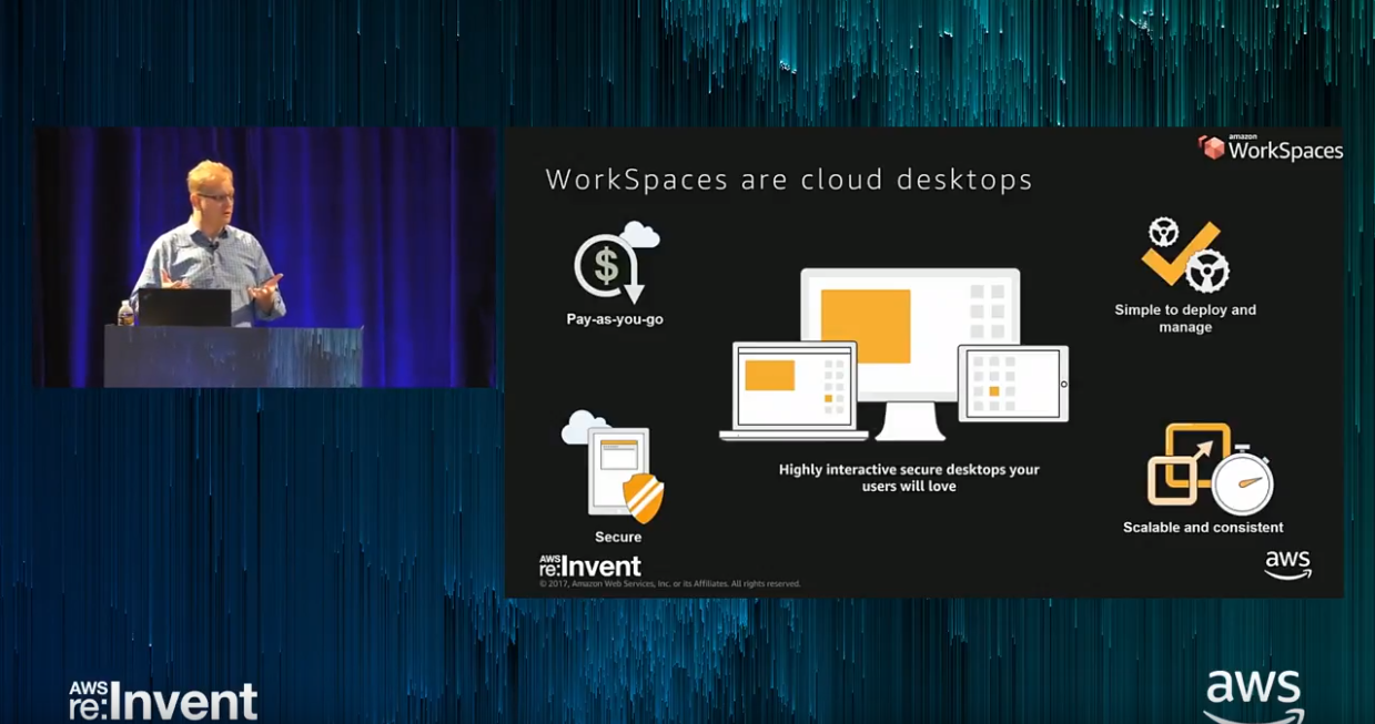 Amazon WorkSpaces Resources - Virtual Desktops in the Cloud