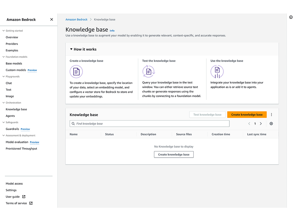 Foundation Models For RAG Amazon Bedrock Knowledge Bases AWS