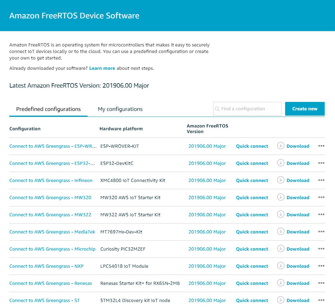 特徴 - Amazon FreeRTOS | AWS