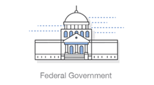 FedRAMP Compliance - Amazon Web Services (AWS)