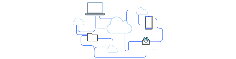 Cloud Compliance - Amazon Web Services (AWS)