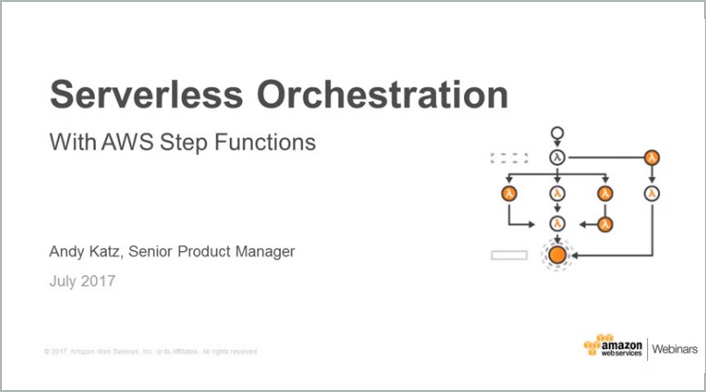 AWS Lambda – リソース