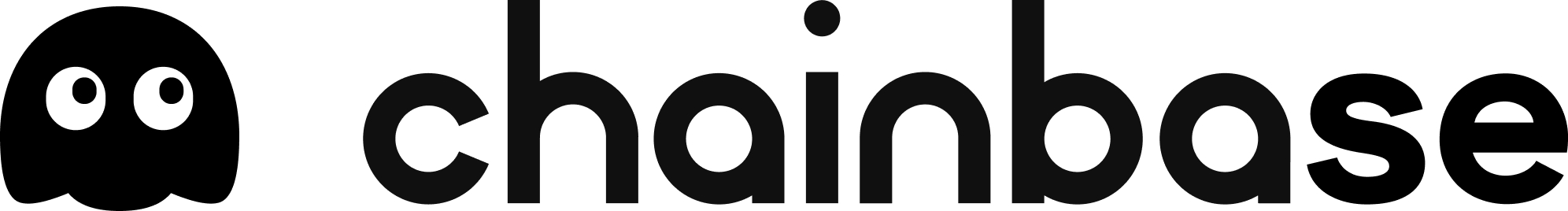 AWS Case Study：chainbase